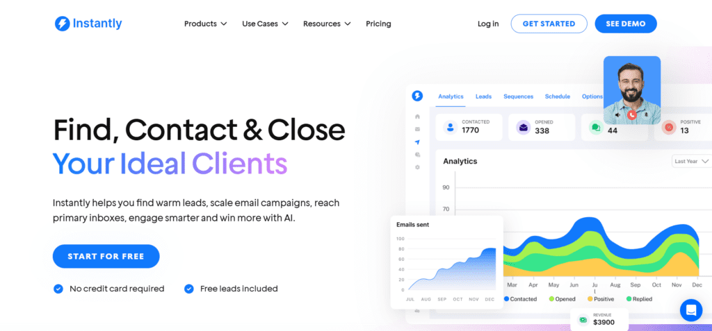 Website Visitor Identification Software: Best 19 Tools | Artonic